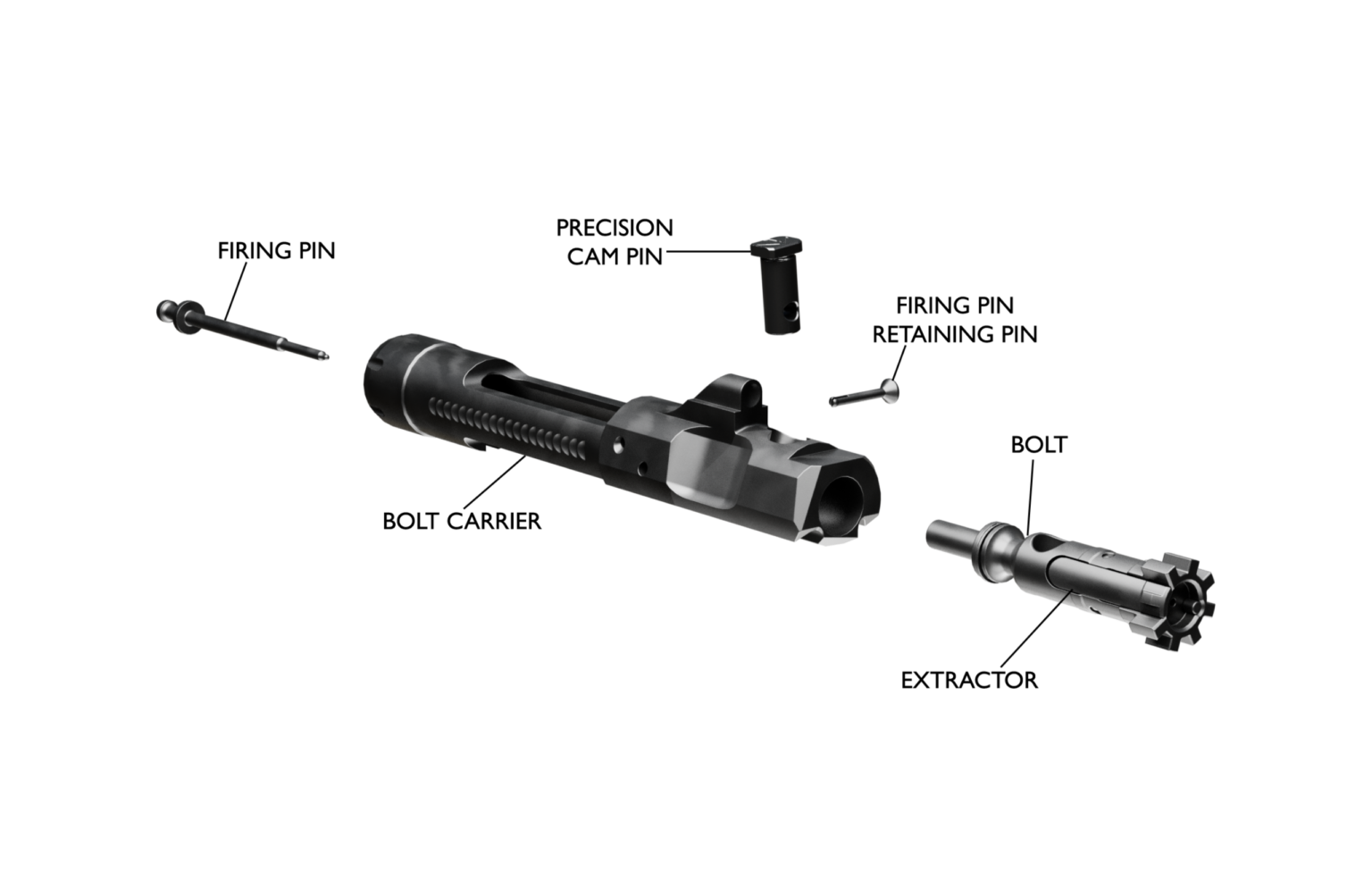 Complete Bolt Carrier Group: Precision Firearms Component | VKTR